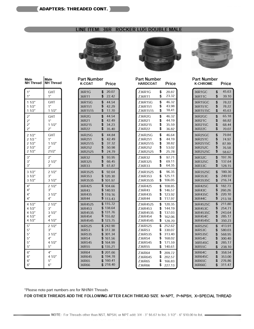 Rocker Lug Double Male Adapters